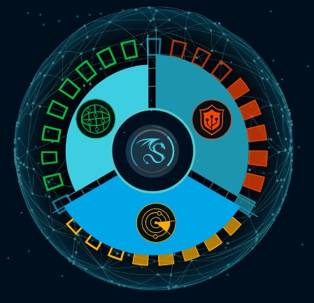 Maryland-Based Cybersecurity Company Dragos Raises $37 Million In Series B