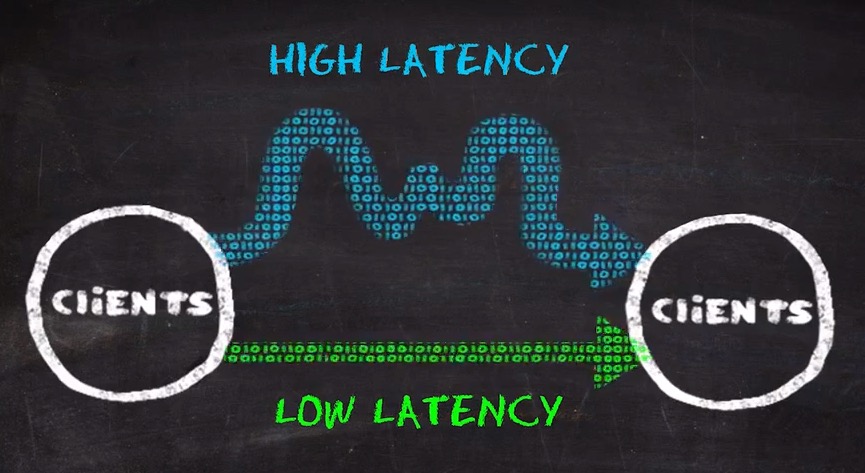 Oracle Is Acquiring Talari Networks