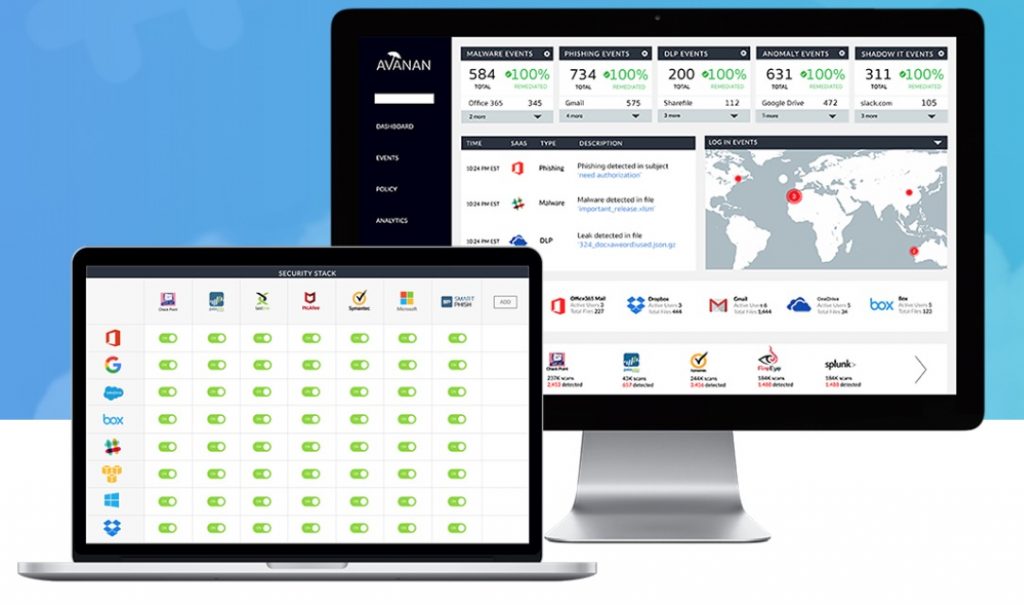 New York-Based Enterprise Security Provider Avanan Raises $25 Million