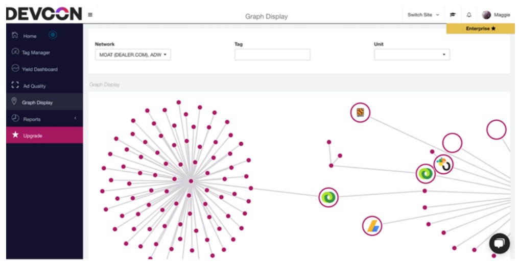 DEVCON: How This Atlanta-Based Startup Is Combating Ad Fraud