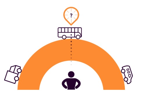 Ottopia Raises $3 Million To Build Remote Assistance Technology For ...