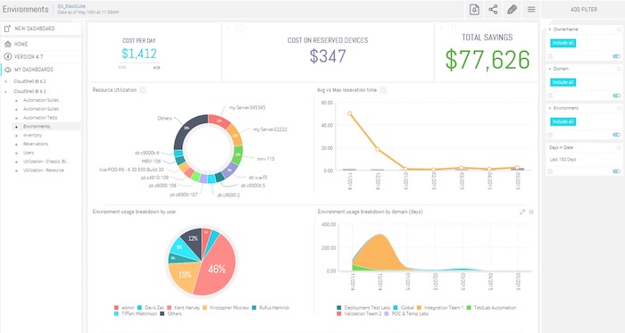 Cloud Automation Software Company Quali Raises $22.5 Million