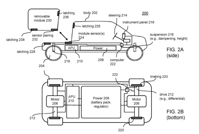 Rivian Automotive Patents Systems For Reconfigurable Electric Vehicles