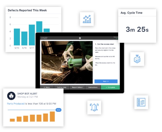 Somerville-Based Manufacturing App Platform Company Tulip Raises $18.4 ...