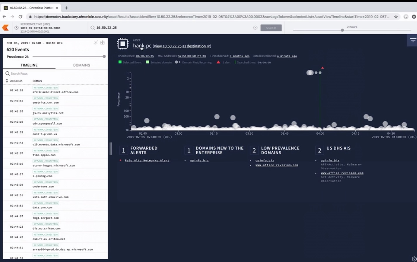 Alphabet’s Chronicle Launches Security Data Platform Called Backstory