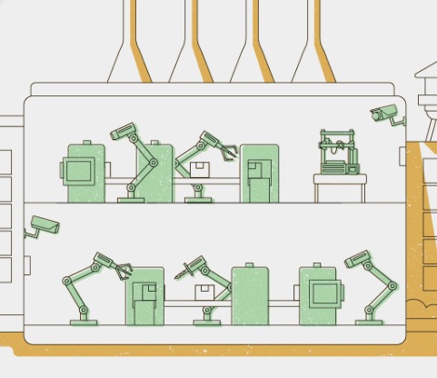 Ordr Secures $16.5 Million To Build Enterprise Controls For Network ...