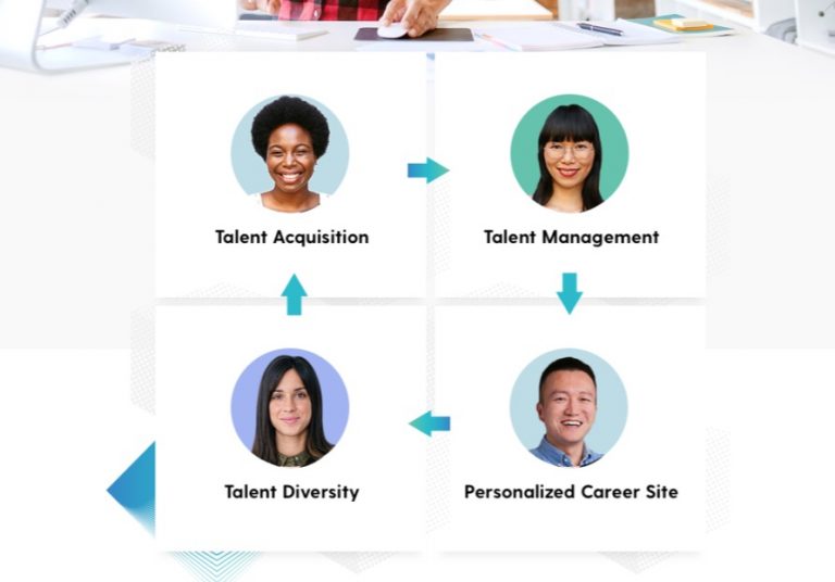 Talent Intelligence Platform Eightfold Raises $28 Million