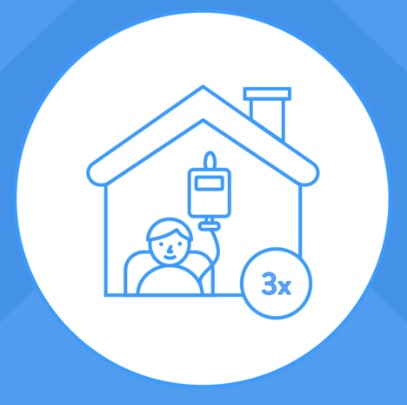 Strive Health: How This Denver-Based Company Is Transforming Kidney Care