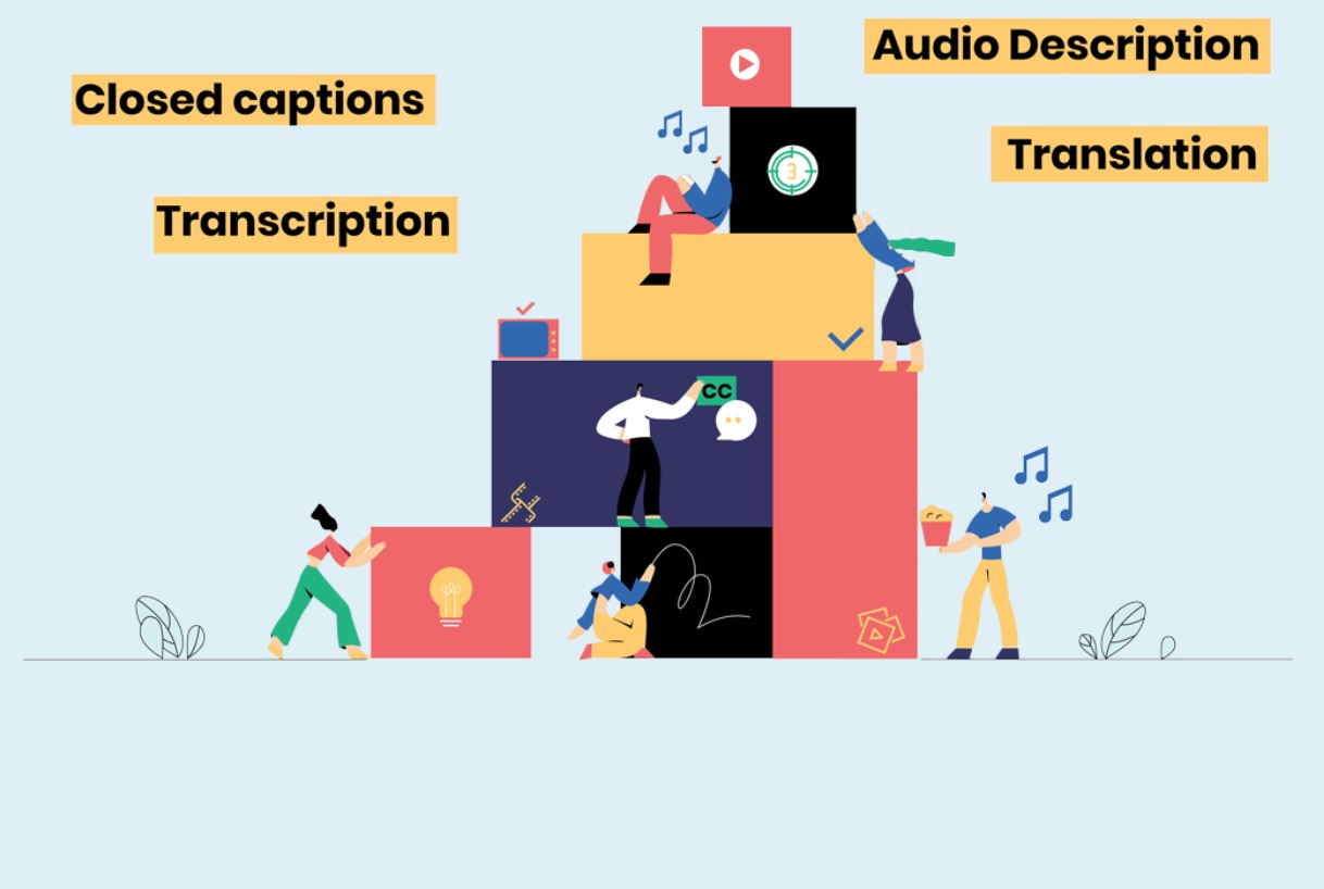 How 3Play Media Provides Fast-Turnaround Video Accessibility Services ...