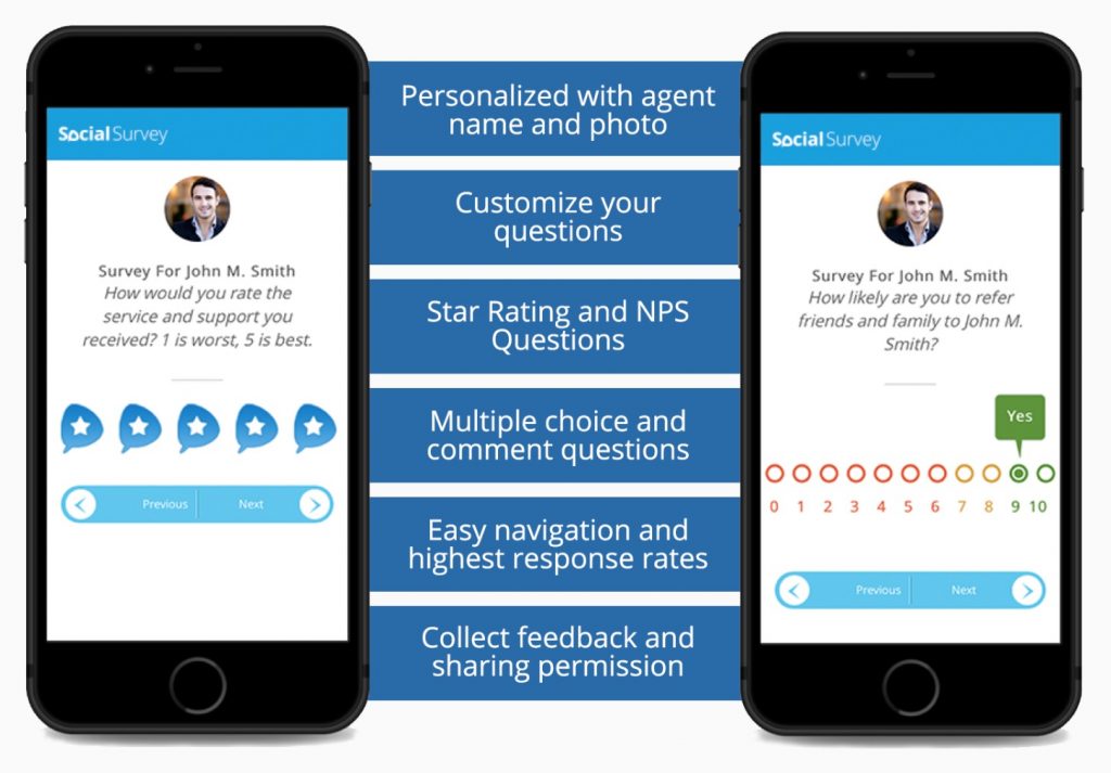SocialSurvey: This Startup Helps Drive Employee Behavior And Improve ...