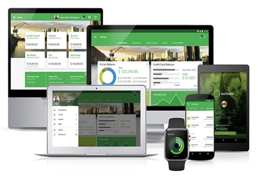 How Technisys Helps Banks Increase Sales And Efficiency For Product ...