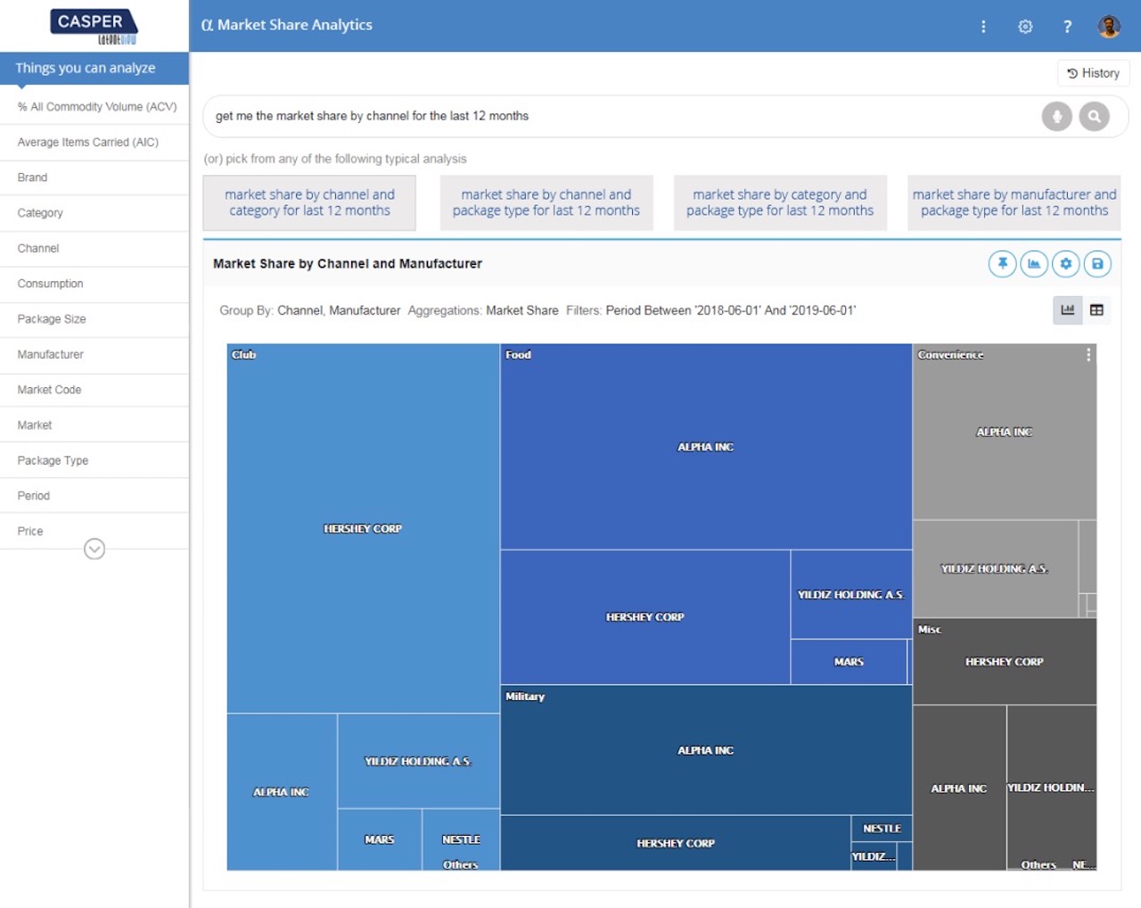 LatentView Analytics Unveils A New AI-Based Conversational Platform ...