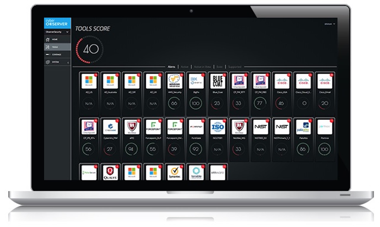 Cyber Observer Raises $8 Million To Provide Enterprises With Unified ...