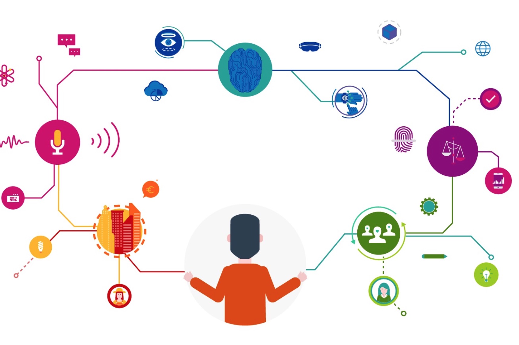 Adobe To Partner With Microsoft-Accenture Joint Venture Avanade