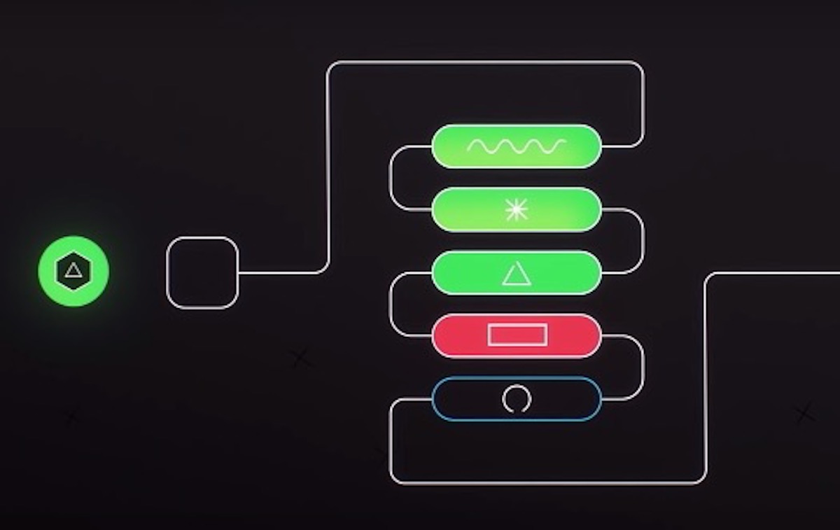CircleCI Closes $56 Million To Help Engineering Organizations Write ...
