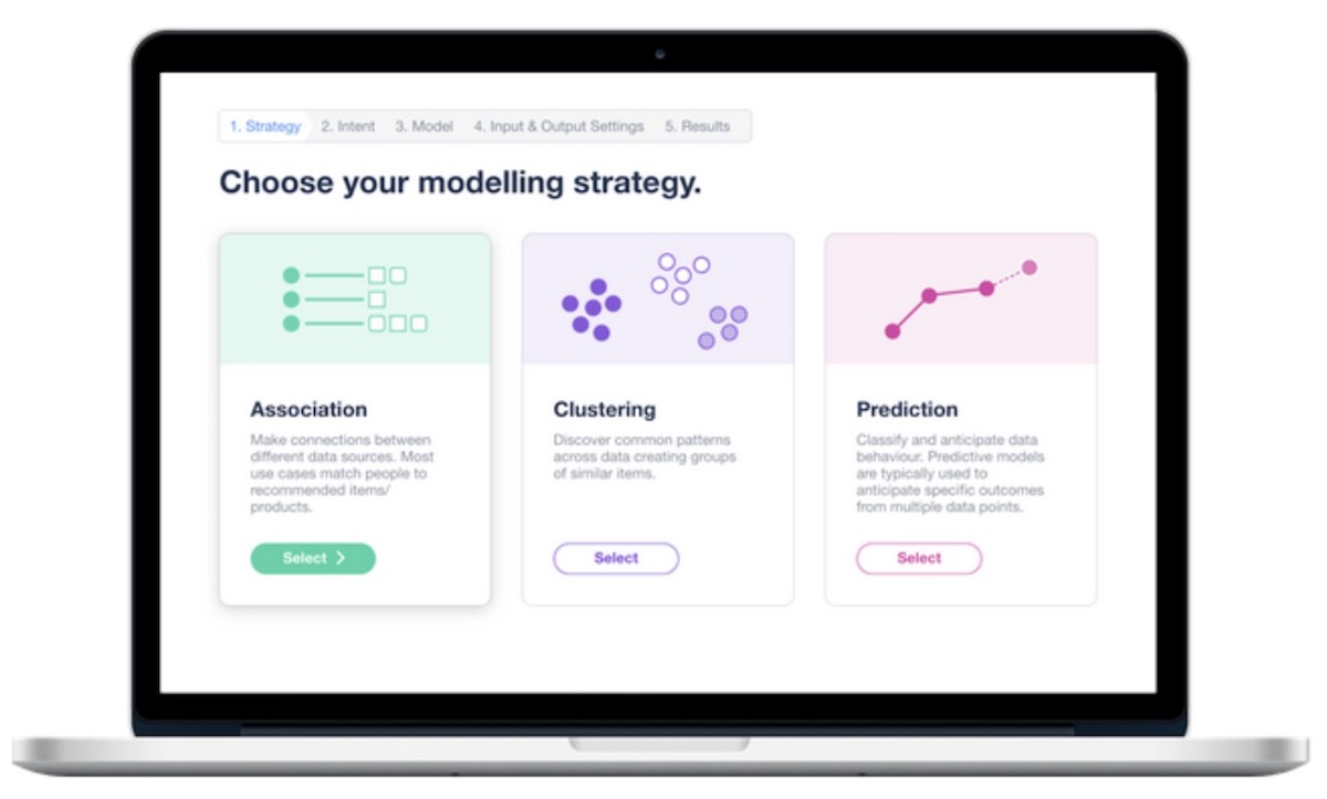How Flybits Helps Financial Institutions Deliver Hyper-Personalized ...