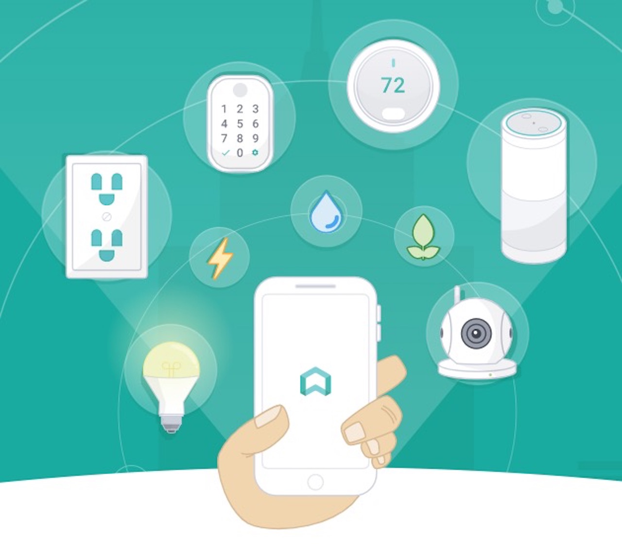 This Smart Home Automation Company Raised $32 Million From Bain, RET ...