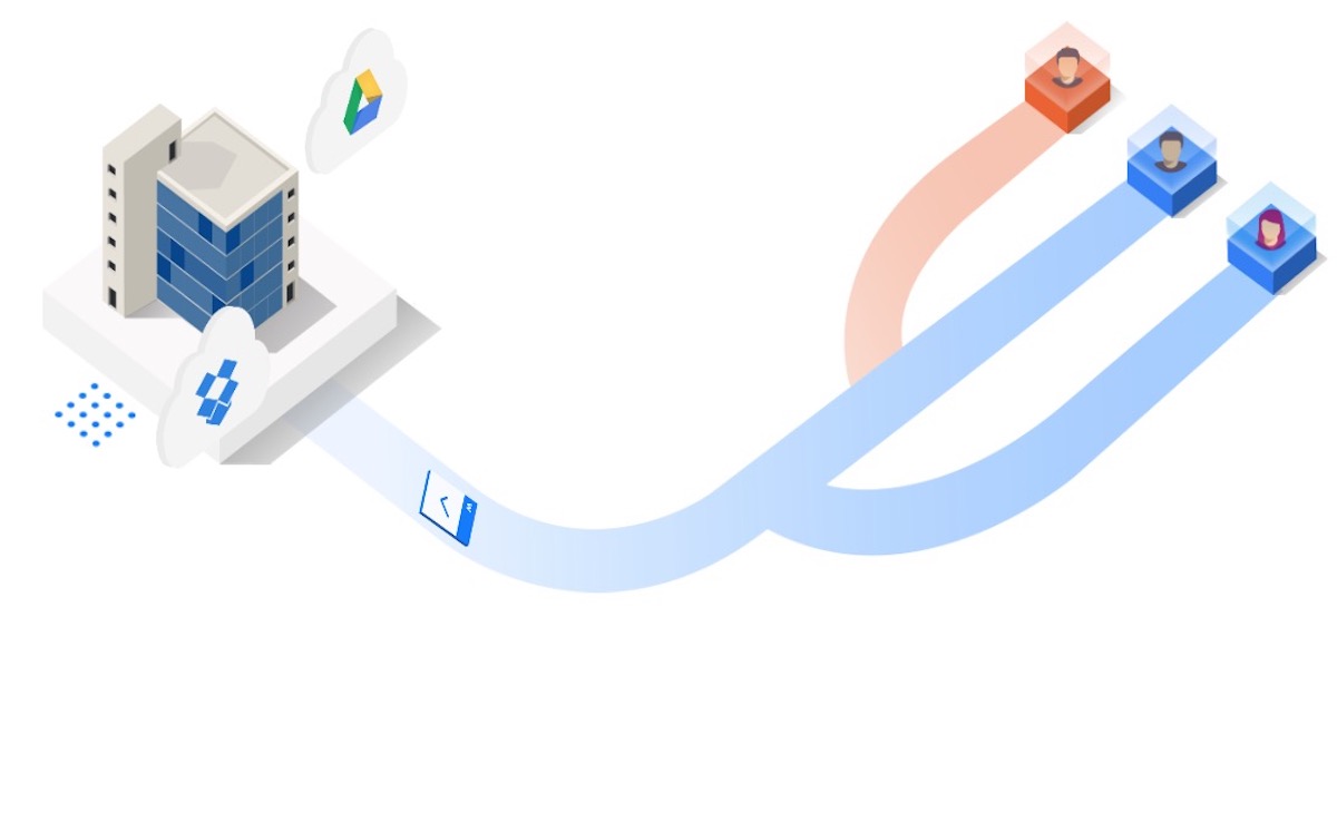 Altitude Networks: Cloud Collaboration Security Platform To Accelerate ...