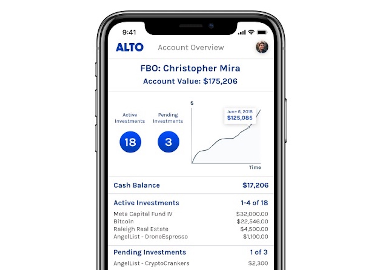 Nashville-Based Alternative Asset Investment Company Alto Raises $5.4 ...
