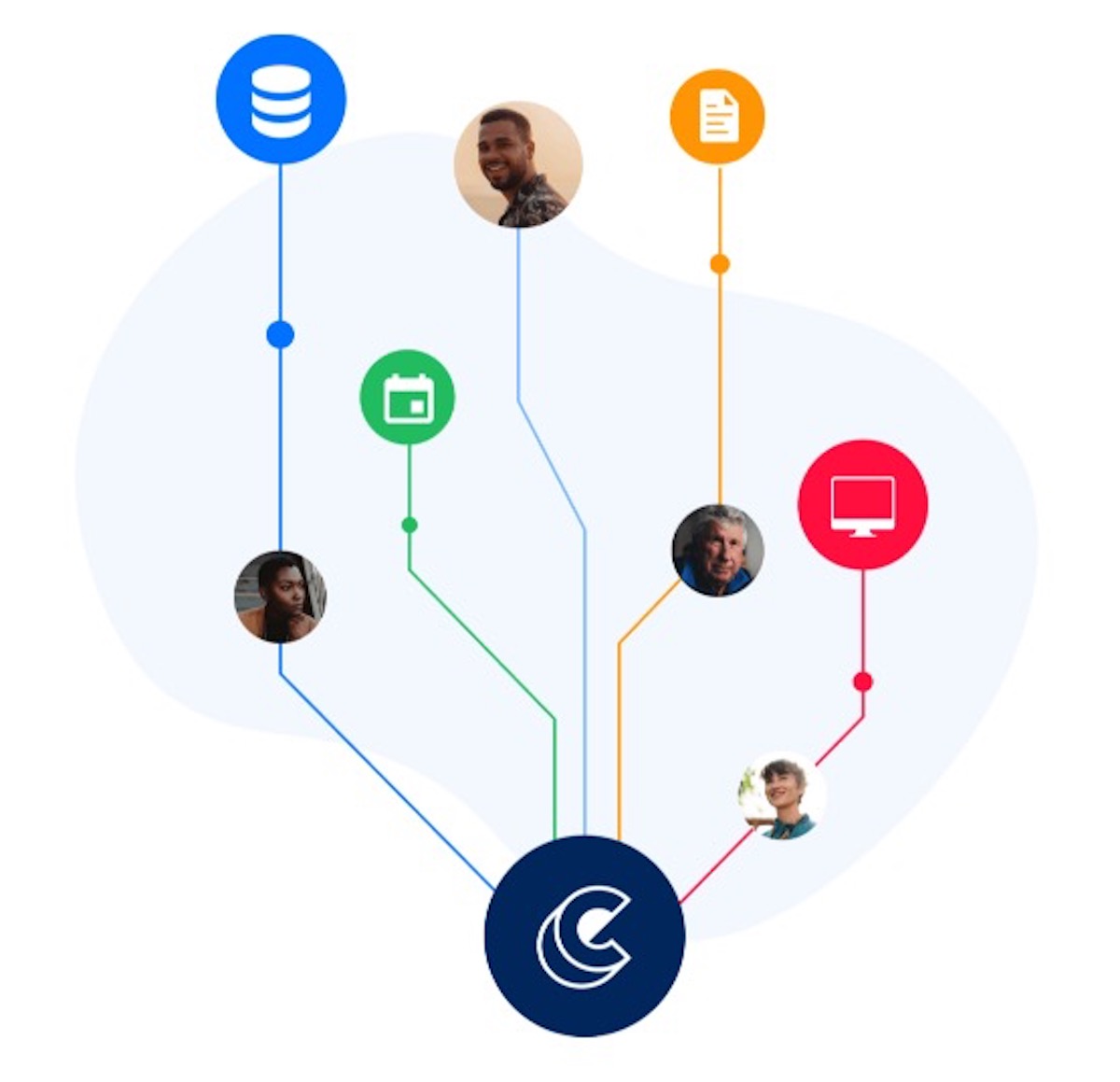 Capacity Raises $13.2 Million To Build On Its Cloud-Based AI System