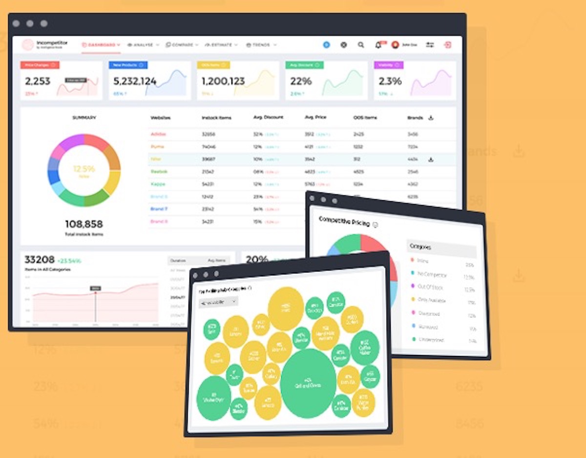 Retail Analytics Company Intelligence Node Secures $5.5 Million