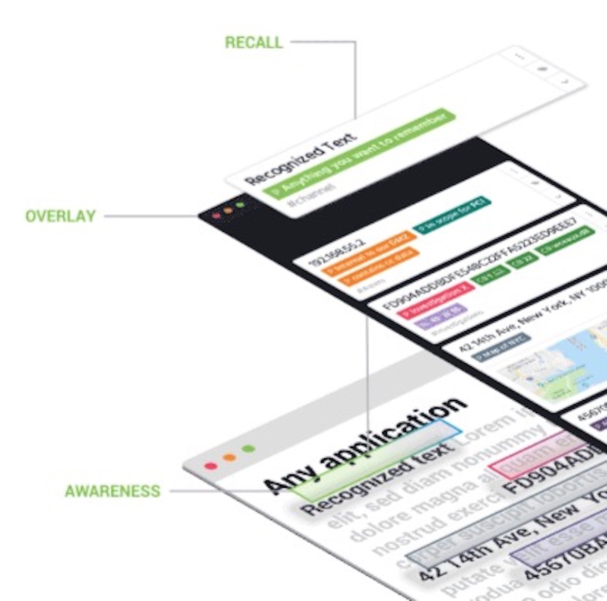Memory Augmentation Company Polarity Raises $8.1 Million