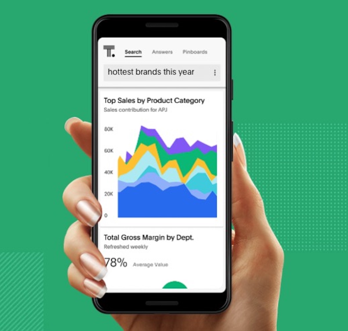 ThoughtSpot: $248 Million Funding At $1.95 Billion Valuation