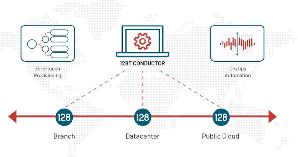 Session Smart Routing Company 128 Technology Secures $30 Million In Funding