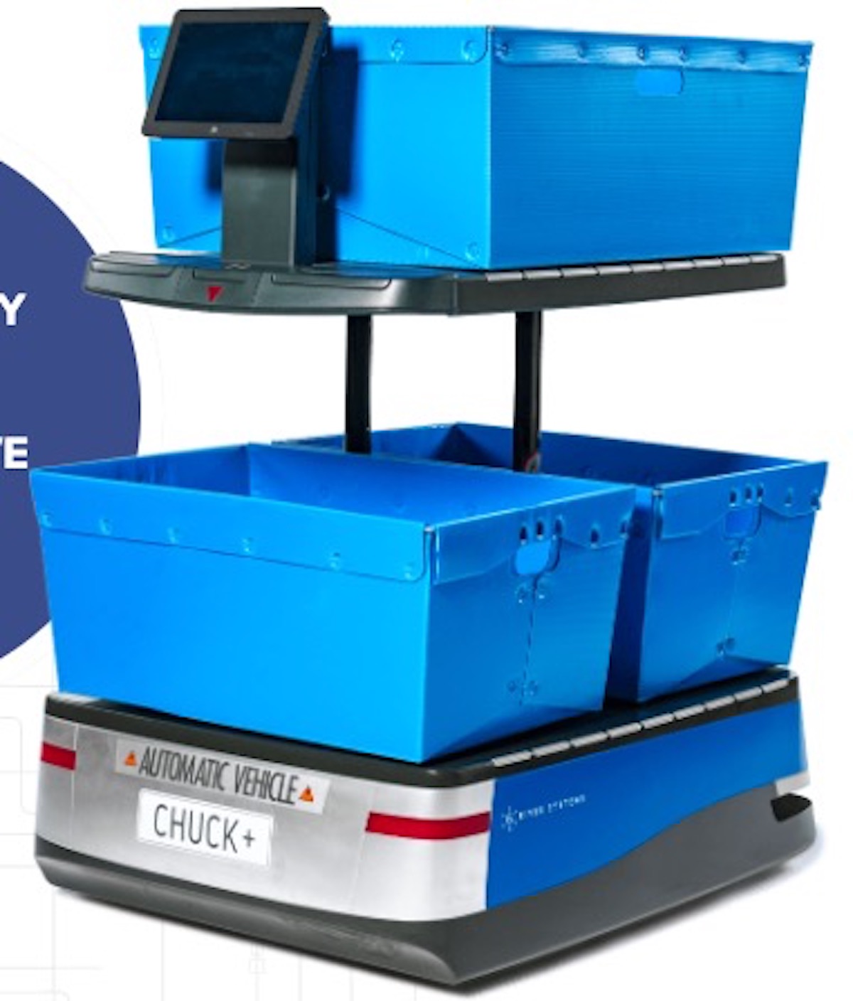 Shopify’s $450 Million Acquisition Of 6 River Systems: Details About ...