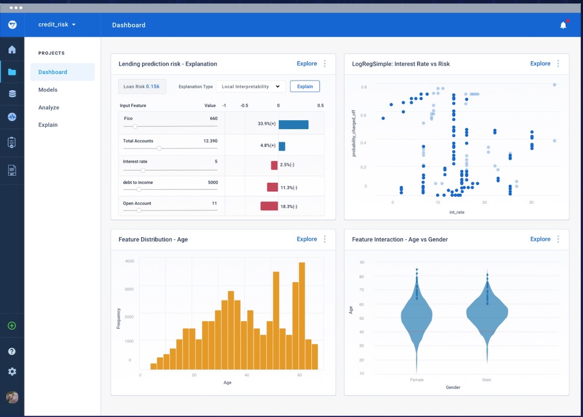 Next-Generation Explainable AI Engine Fiddler Labs Secures $10.2 ...