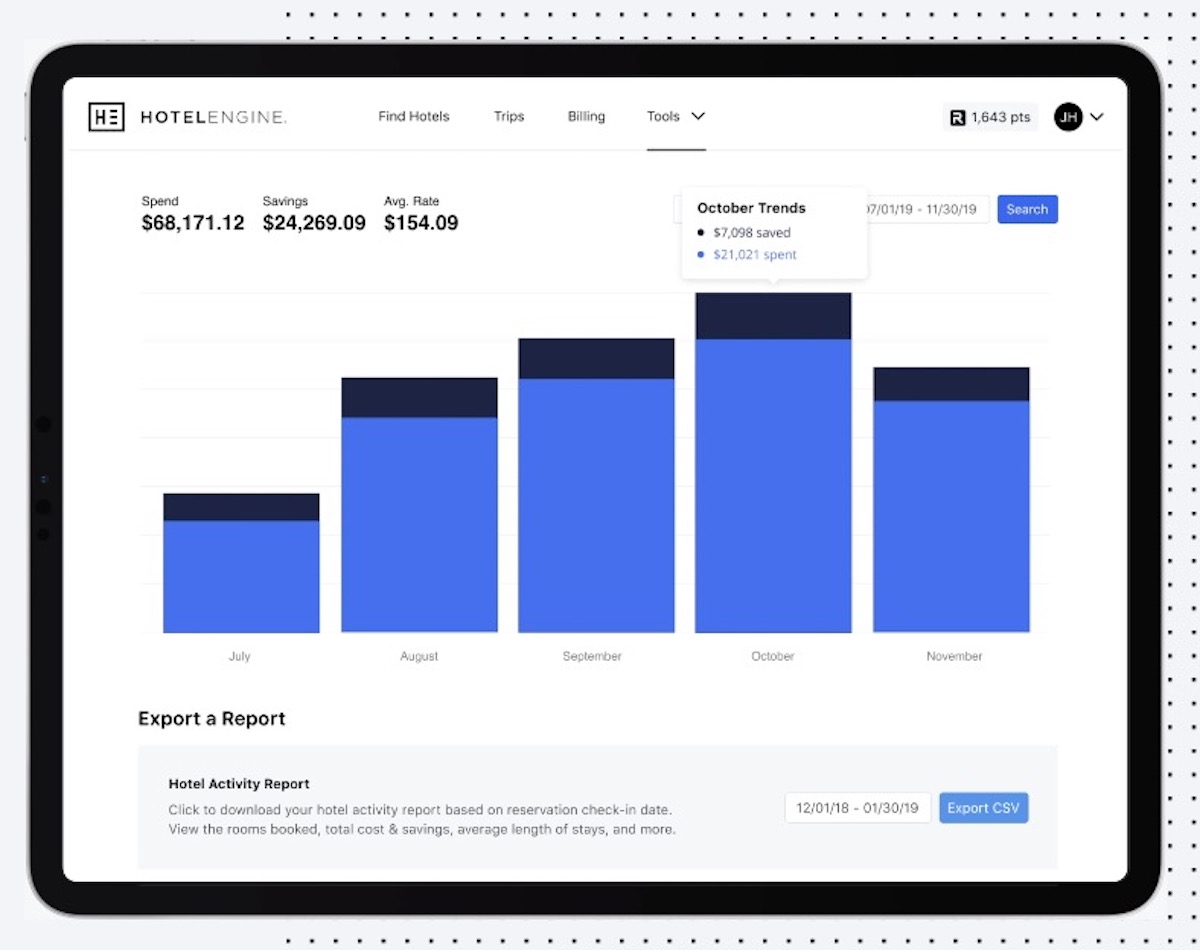 Business Hotel Booking Platform Company Hotel Engine Secures $16 Million