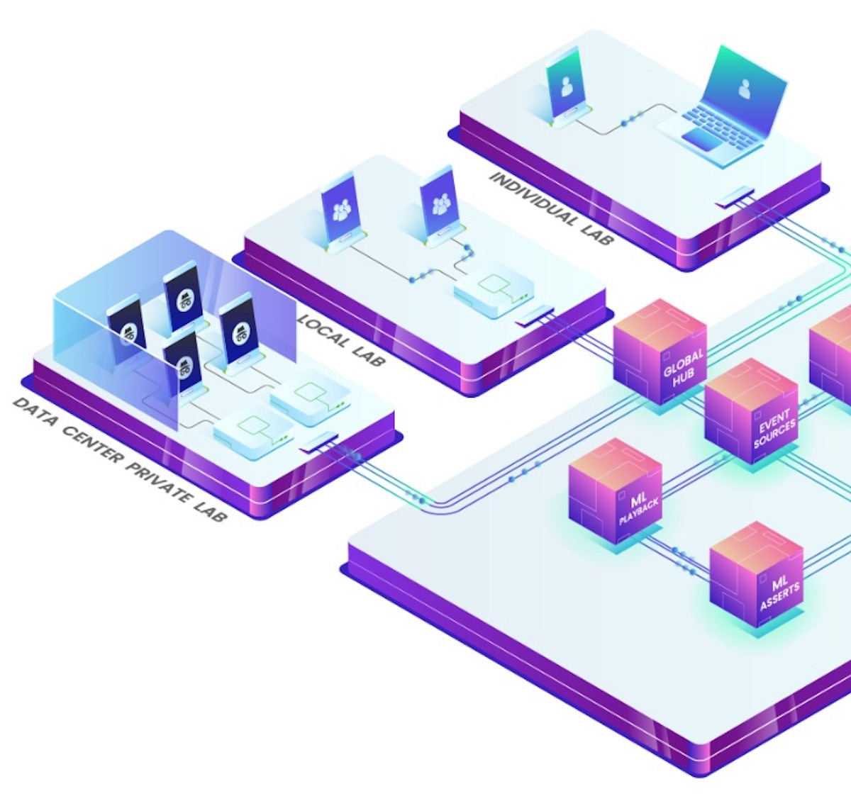 Mobile App Experience Company Kobiton Secures 5 2 Million