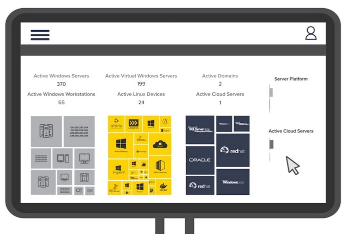 Why Microsoft Is Acquiring Movere