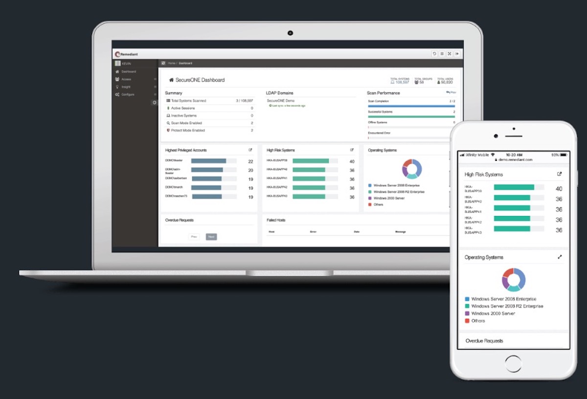 Privileged Access Management Company Remediant Raises $15 Million