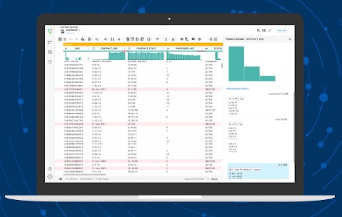 Trifacta: This Leading Data Wrangling Company Has Just Raised $100 Million