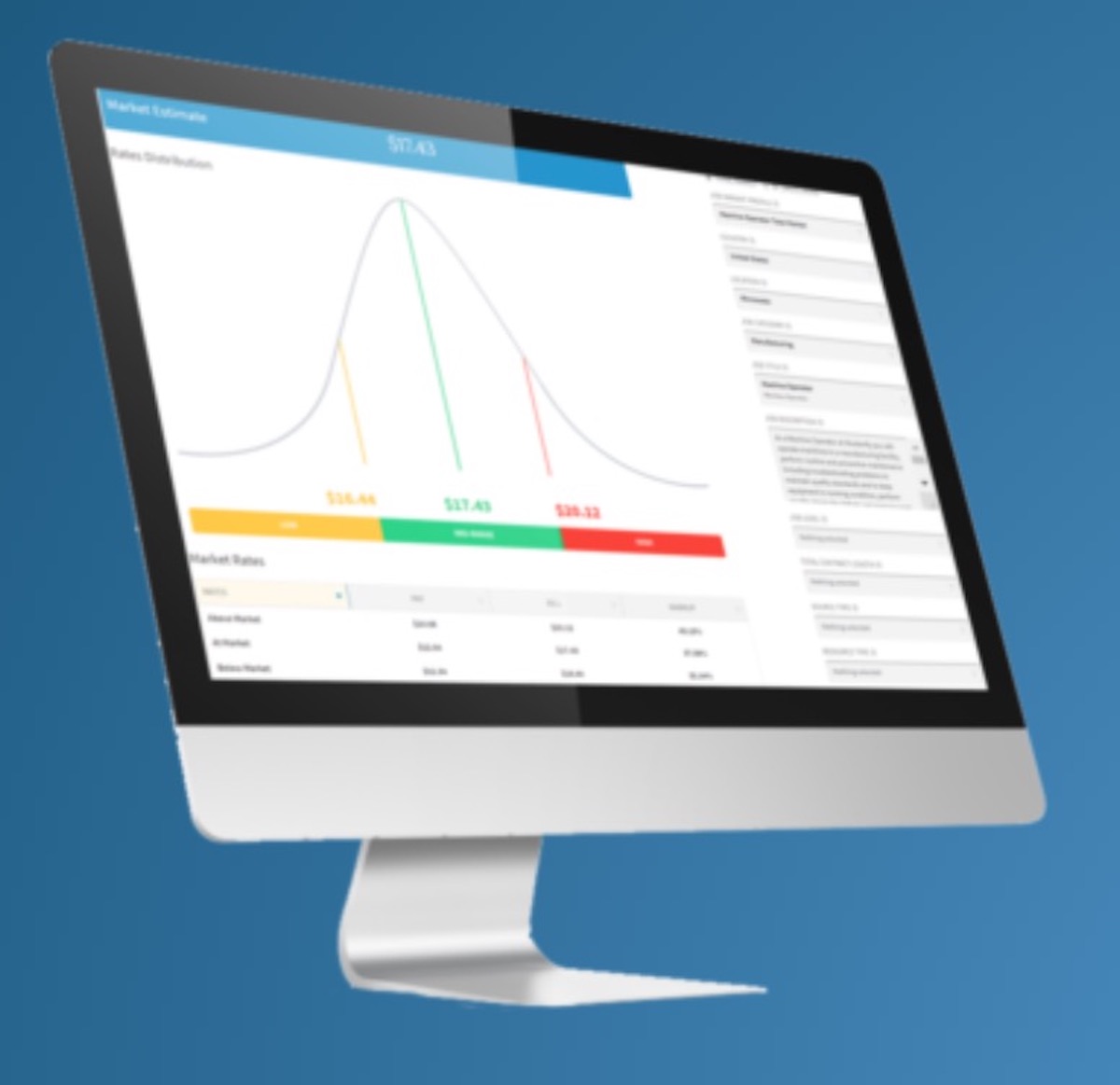 Workforce-Data Network Company Brightfield Raises $53 Million In Funding