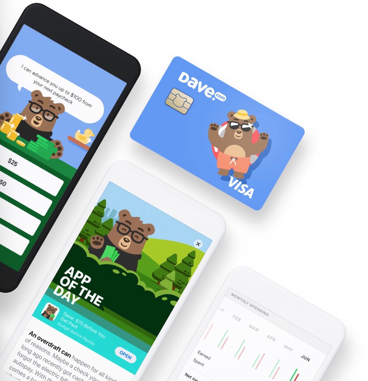 Dave: $50 Million Funding, $1 Billion Valuation, Over 4 Million Users