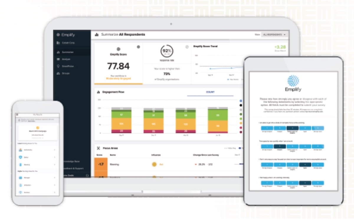 Employee Engagement Improvement Company Emplify Closes $15 Million In ...