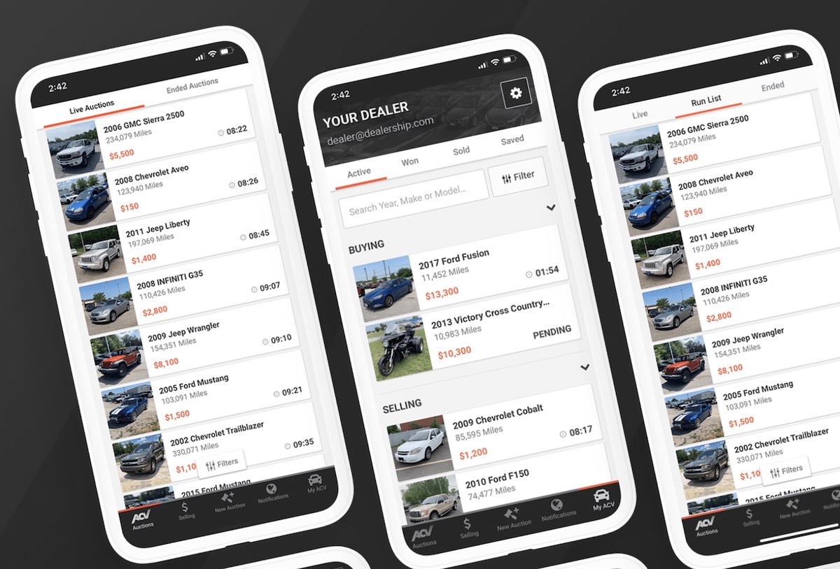 ACV Auctions: $150 Million Funding And $1.5 Billion Valuation