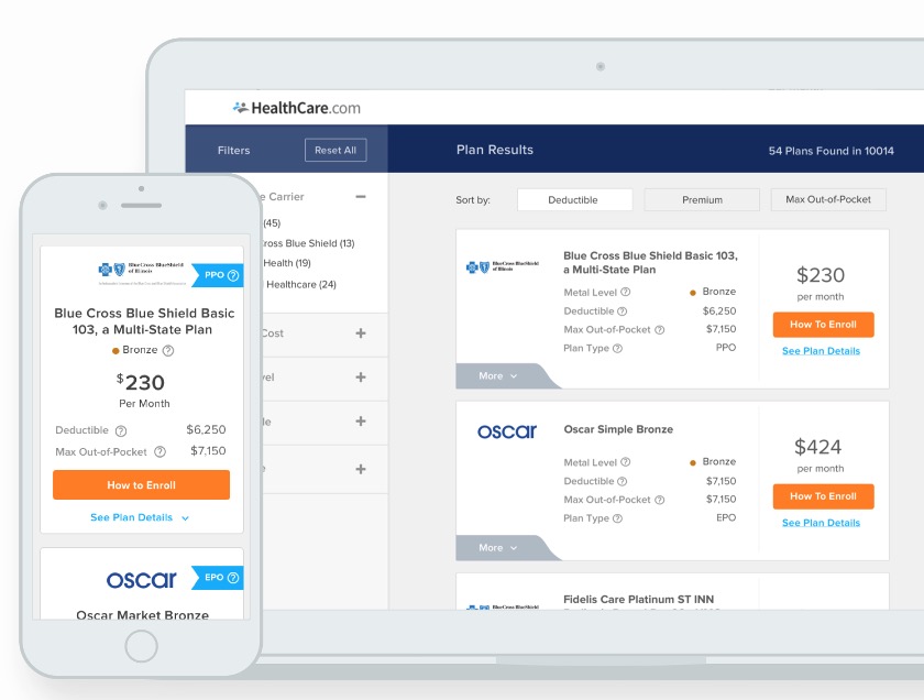 Health Insurance Technology Company HealthCare.com Closes $18 Million ...