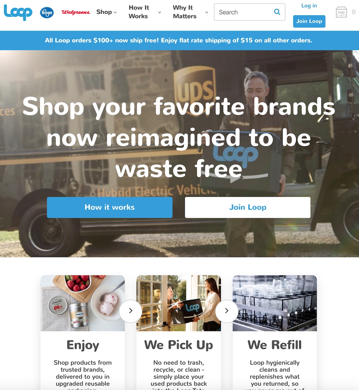 Loop: Ohio-Based E-Commerce Platform Raises $10 Million In Funding