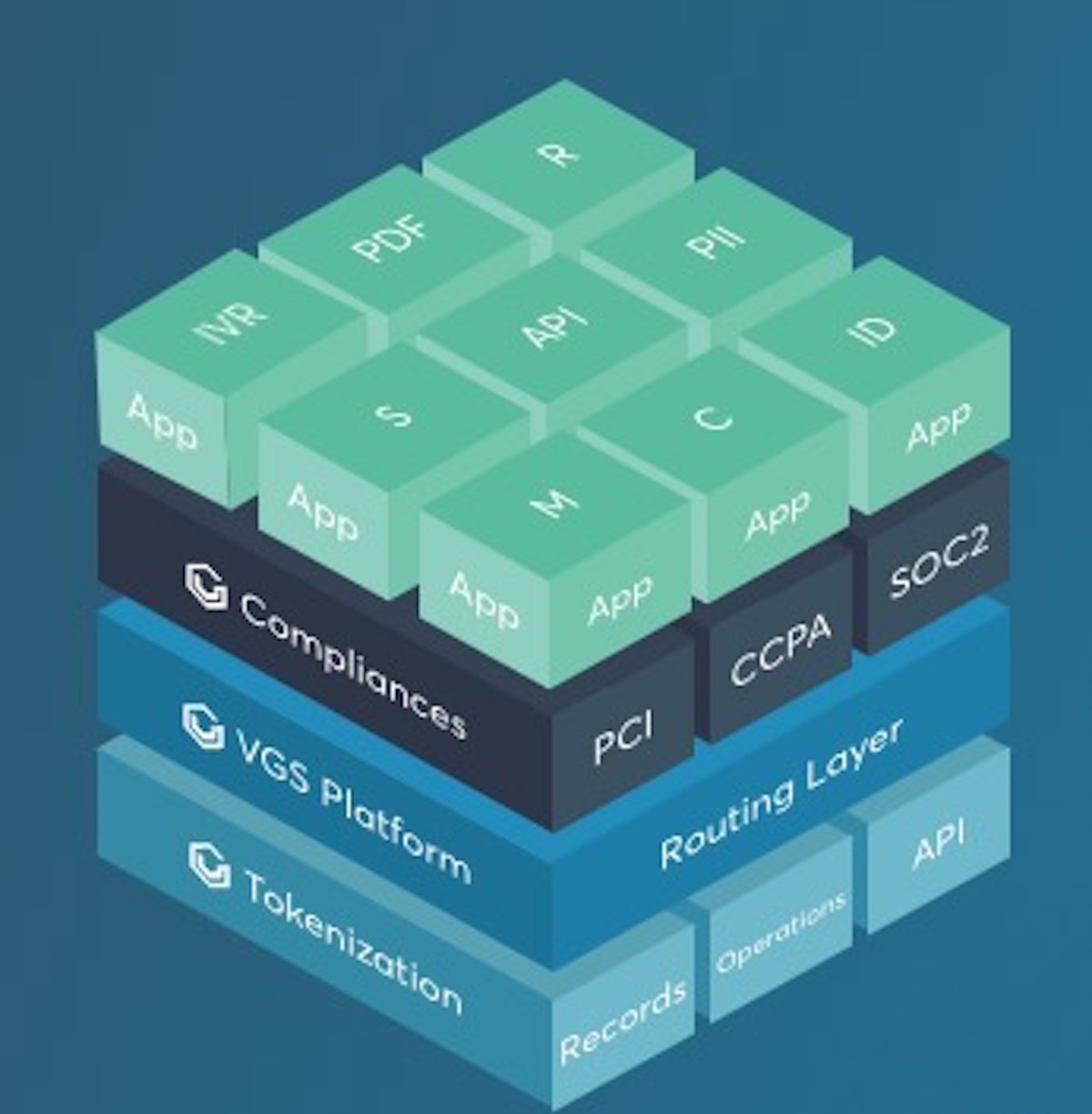 Very Good Security Raises $35 Million In Funding