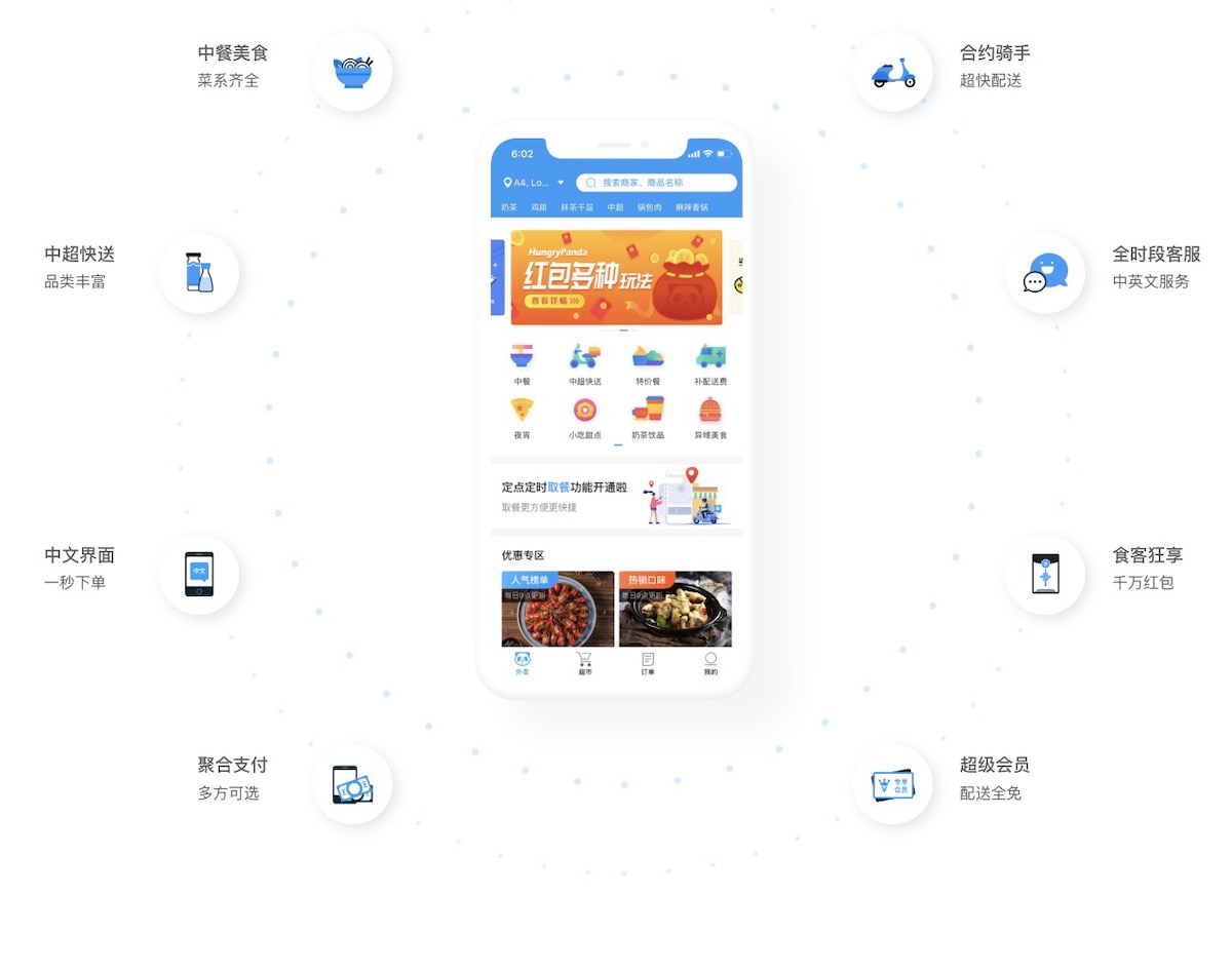 Online Asian Food Delivery Company HungryPanda Raises $20 Million