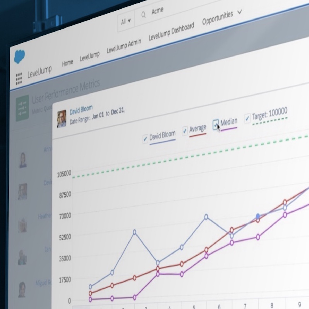 LevelJump: Gong Integration Unites Revenue Intelligence And Outcome ...