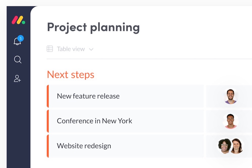 Monday.com: $120 Million In ARR And Monday 2.0 Launches