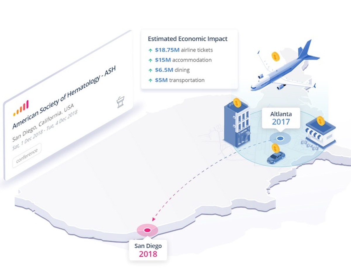 Demand Intelligence Company PredictHQ Secures $22 Million