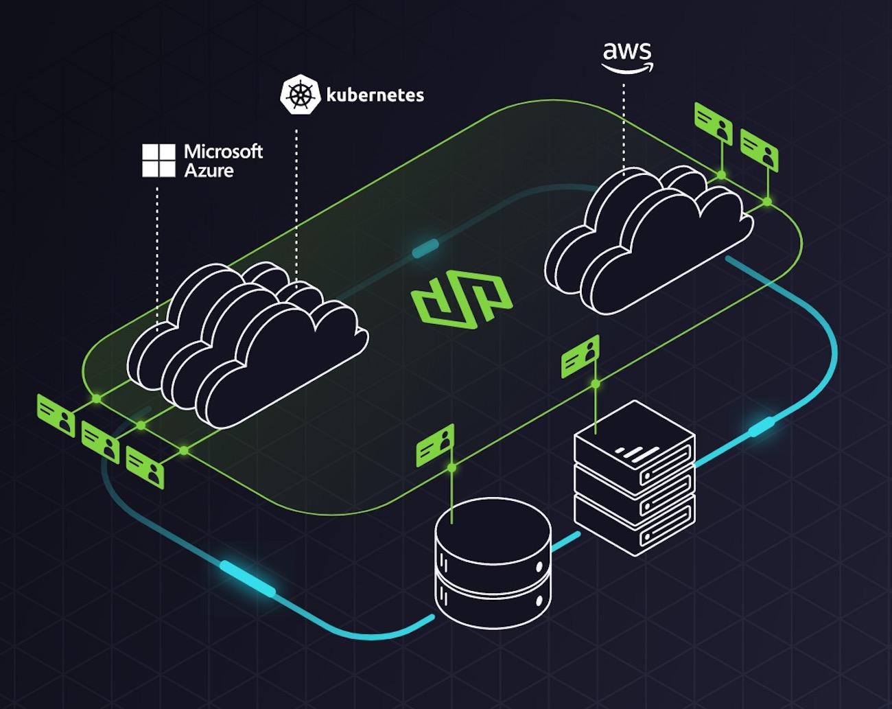 Why HPE Is Buying Scytale