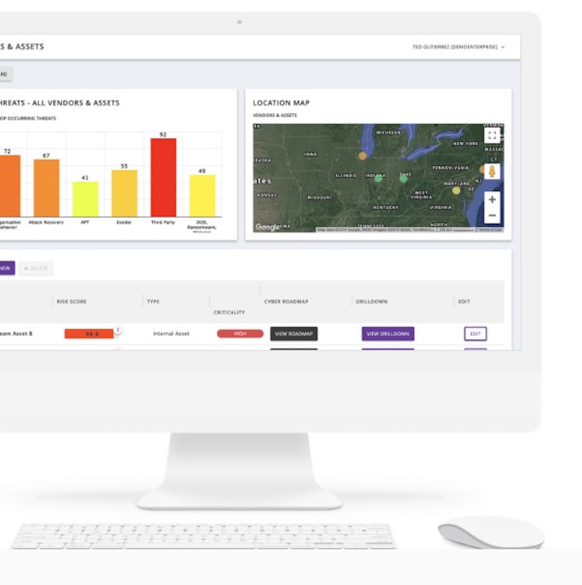 SecurityGate Is Now Integrated With SecurityScorecard Ratings