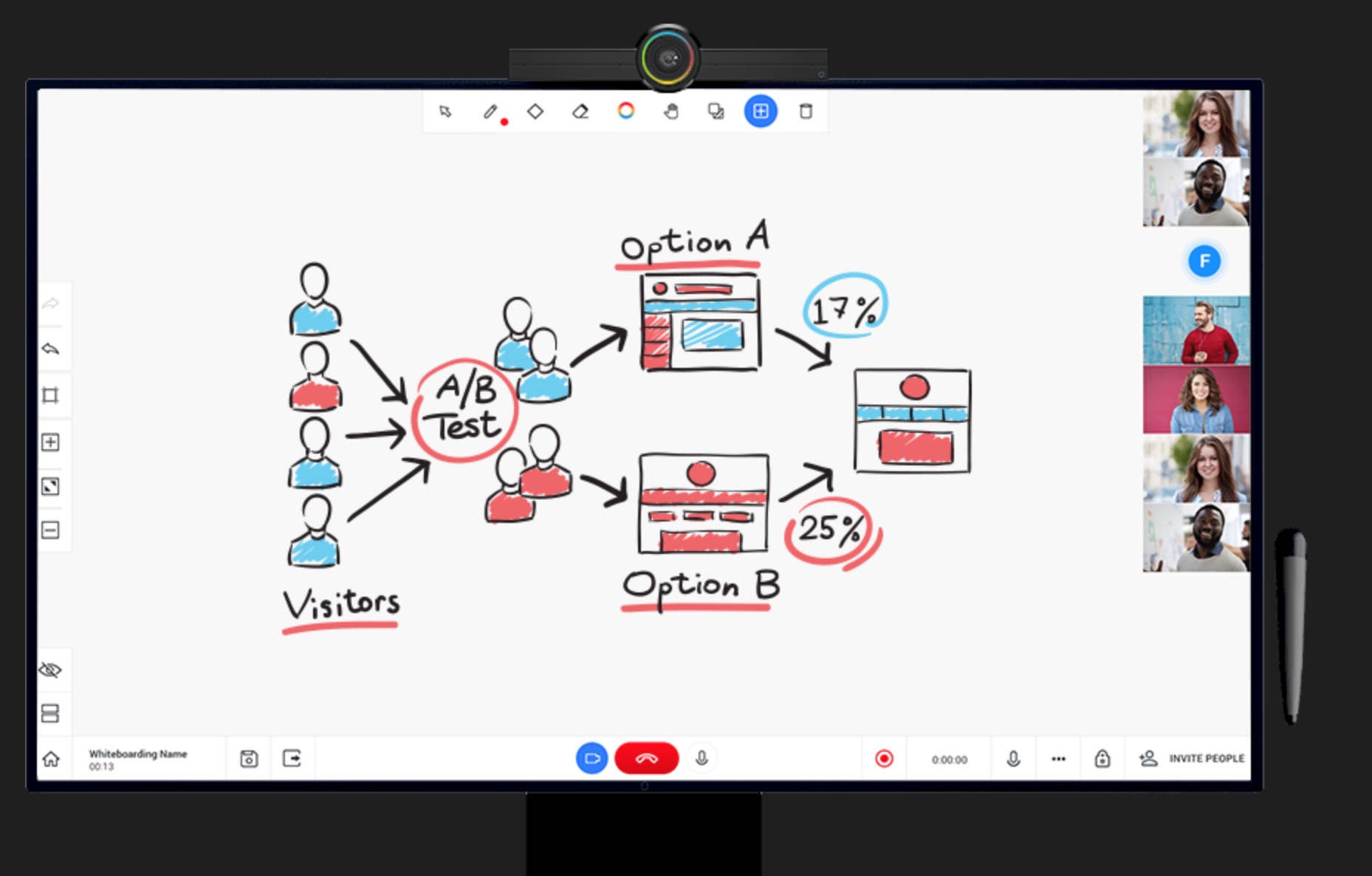 Video Conferencing Company Solaborate Raises $10 Million