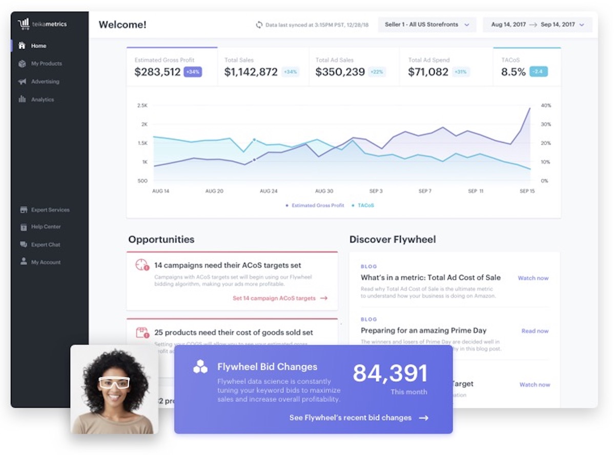 Teikametrics: This Company Just Raised $15 Million To Help Brands With ...